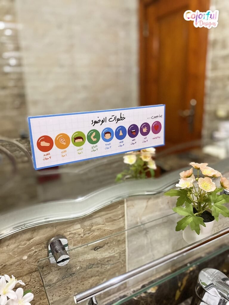 Wudu icons - Arabic - Colorful Designs